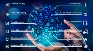 Your ID | To protect consumers and put them back in control of their ID ...